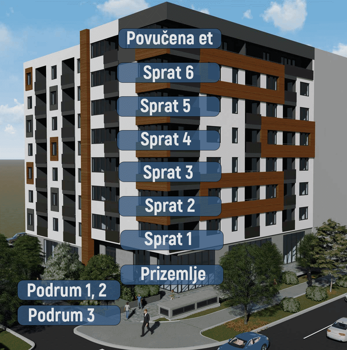 Nova zgrada – REGRAD